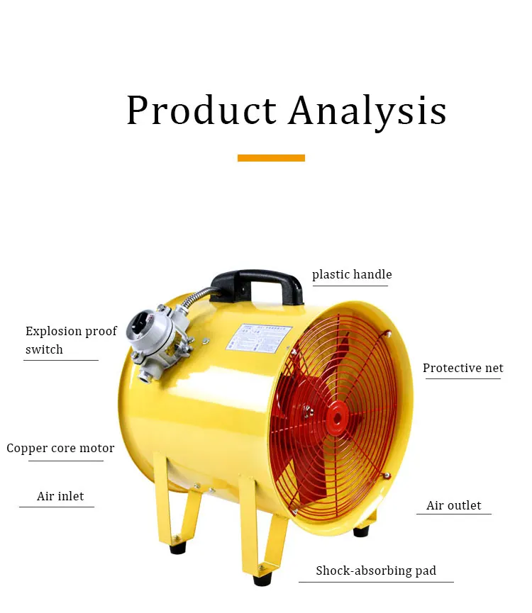 250mm 10inch Explosion Proof Axial Flow Fan Proof Blower Drum Hand Lift ...