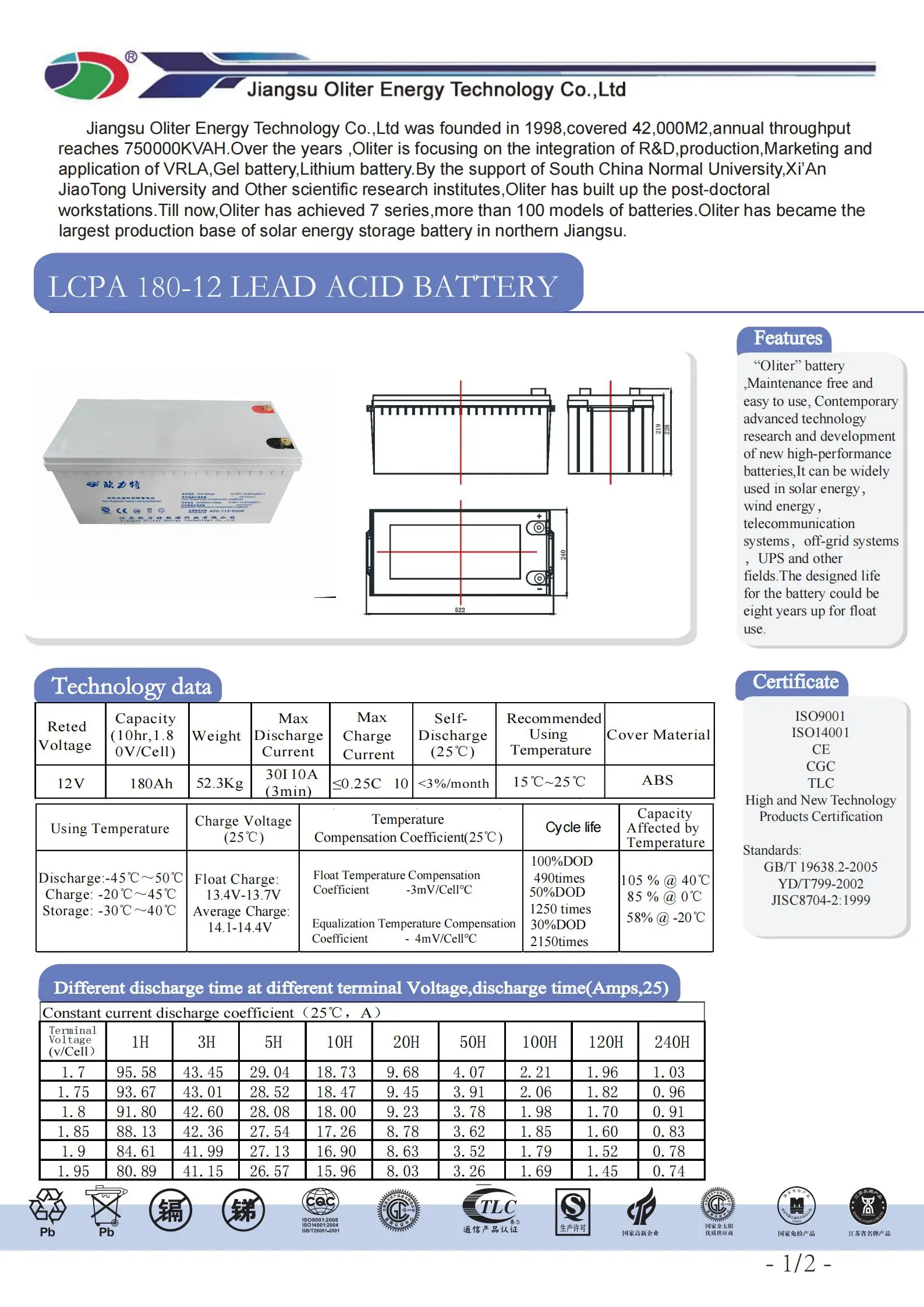12v180ah Lead Acid Battery Lcpa Oliter Gel Agm Solar Energy Storage ...