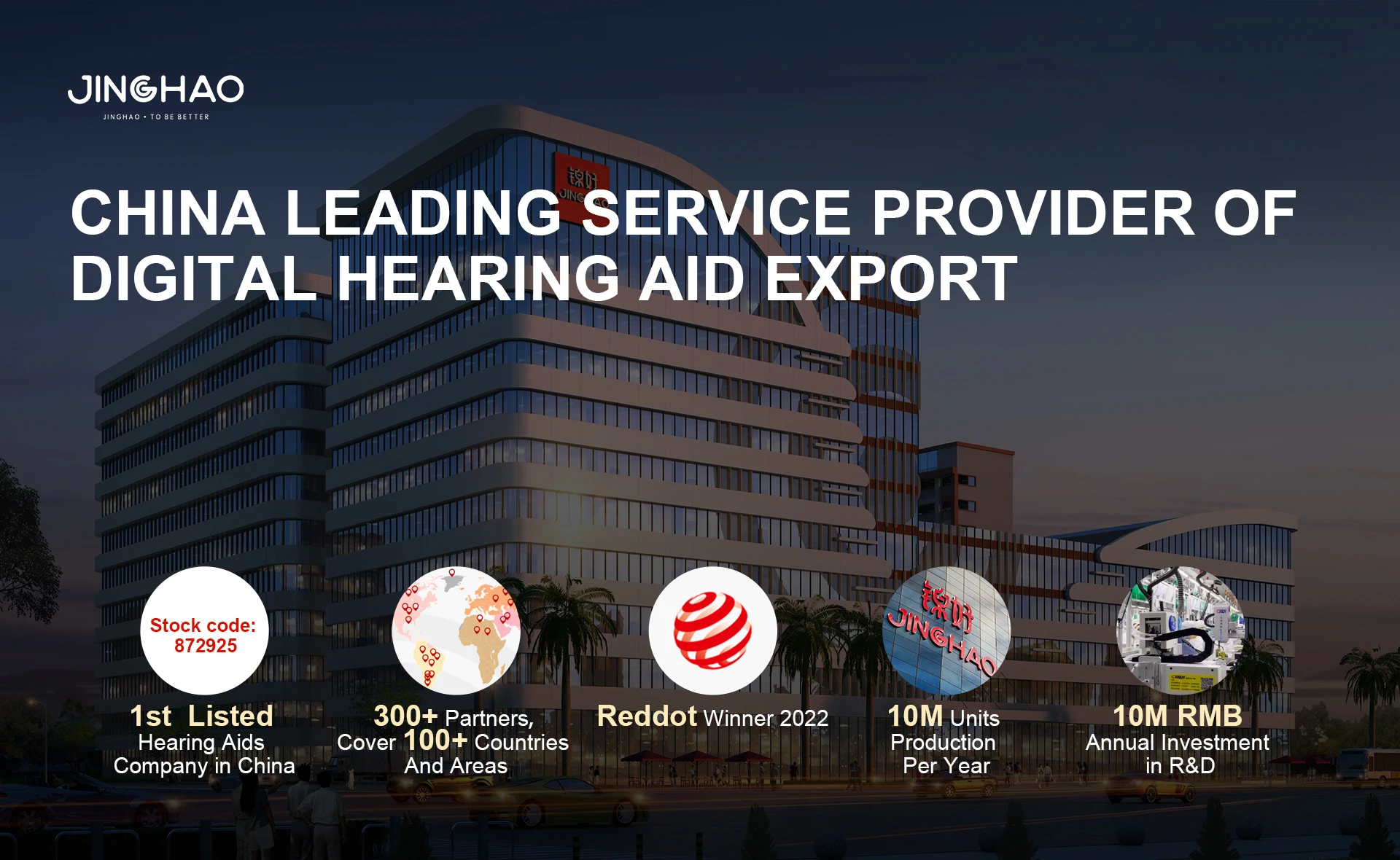 JINGHAO Digital Wireless Bluetooth Hearing Aids - CIC IIC