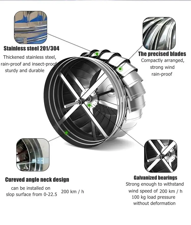 300mm To 1200mm Wind Driven Roof Turbo Ventilator Turbine Exhaust Fan ...