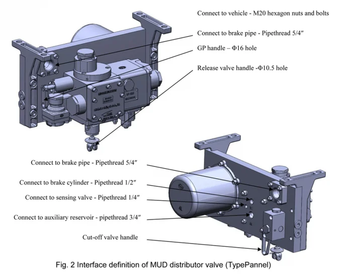 Railway Wagon UIC Air Brake System Distribution Valve