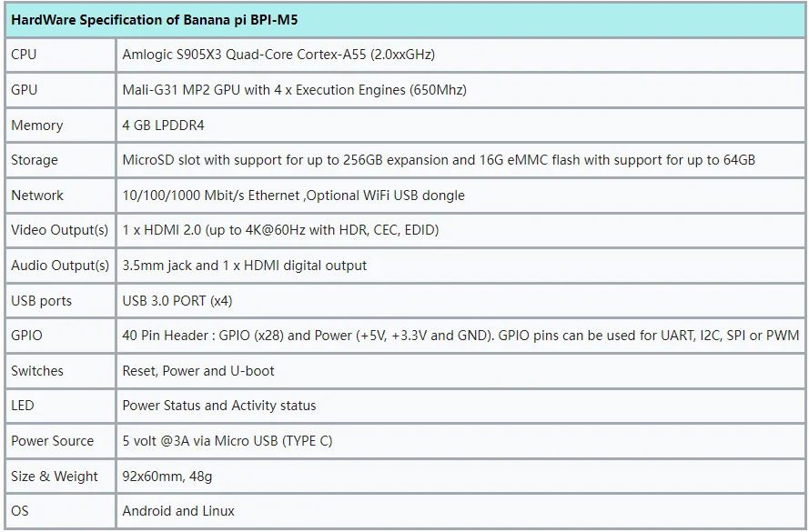 Banana Pi BPI-M5 Vs Raspberry Pi 4: Quad Core Superiority