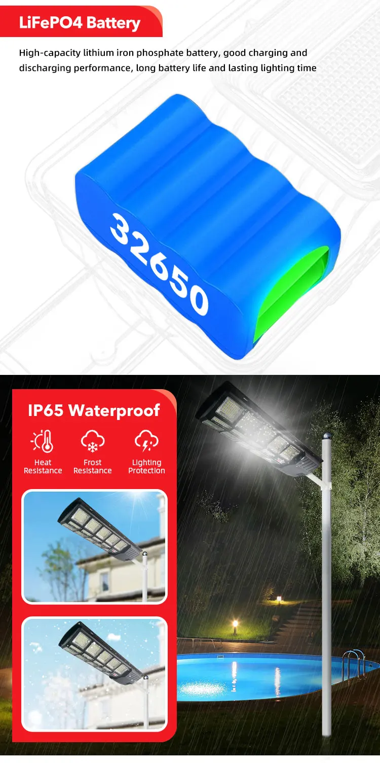 Smart Radar Sensing Solar Panels - Efficient Street Lighting
