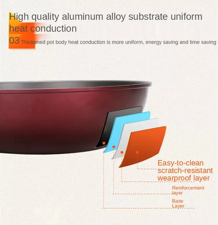 2023 Sell Well Fine Iron 3 Piece Set Pots And Pans Non-stick Cookware ...