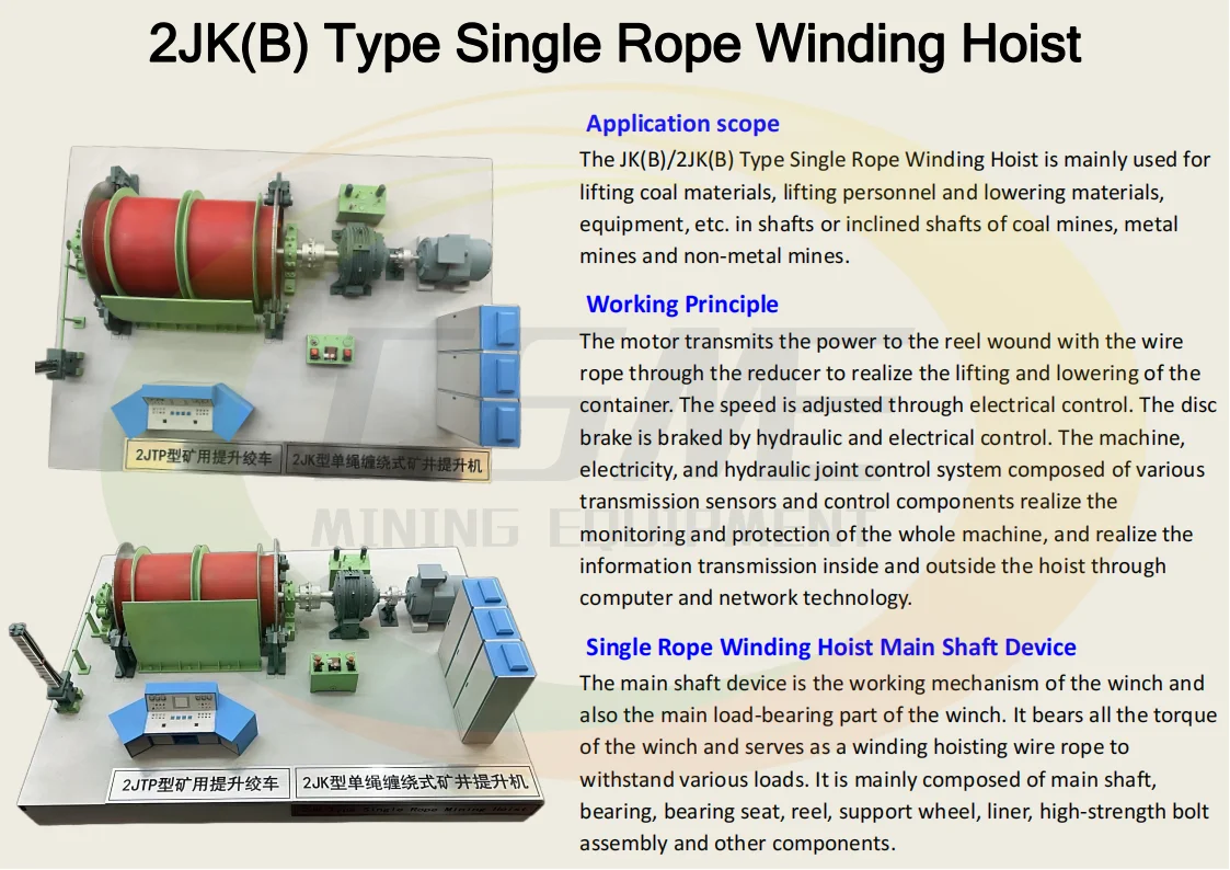 2JK(B) Series Double Drum Hoist Winch Underground Mining Electric Hoist ...