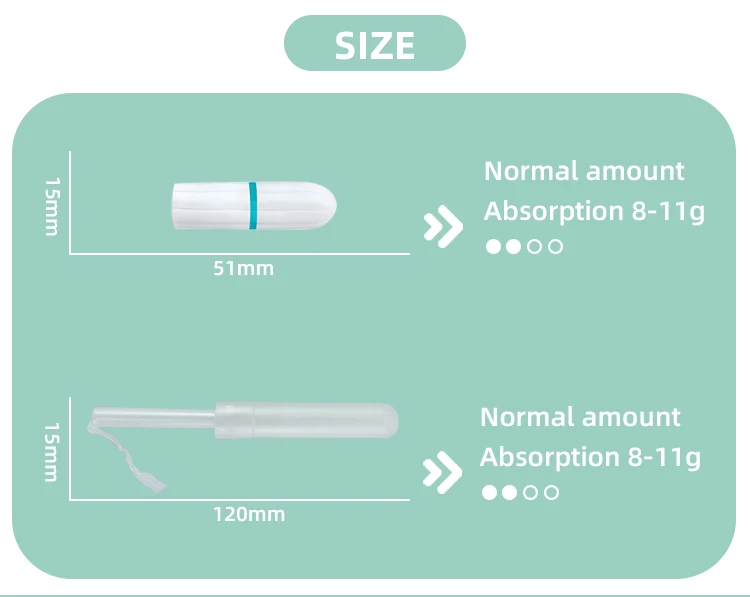 China Suppliers Wholesale High Quality Disposable Super Absorbent ...