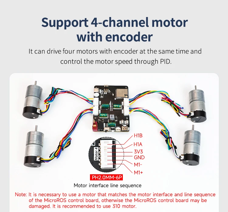 Esp32 Chip Microros Control Board With Serial Communication Mode Offer ...