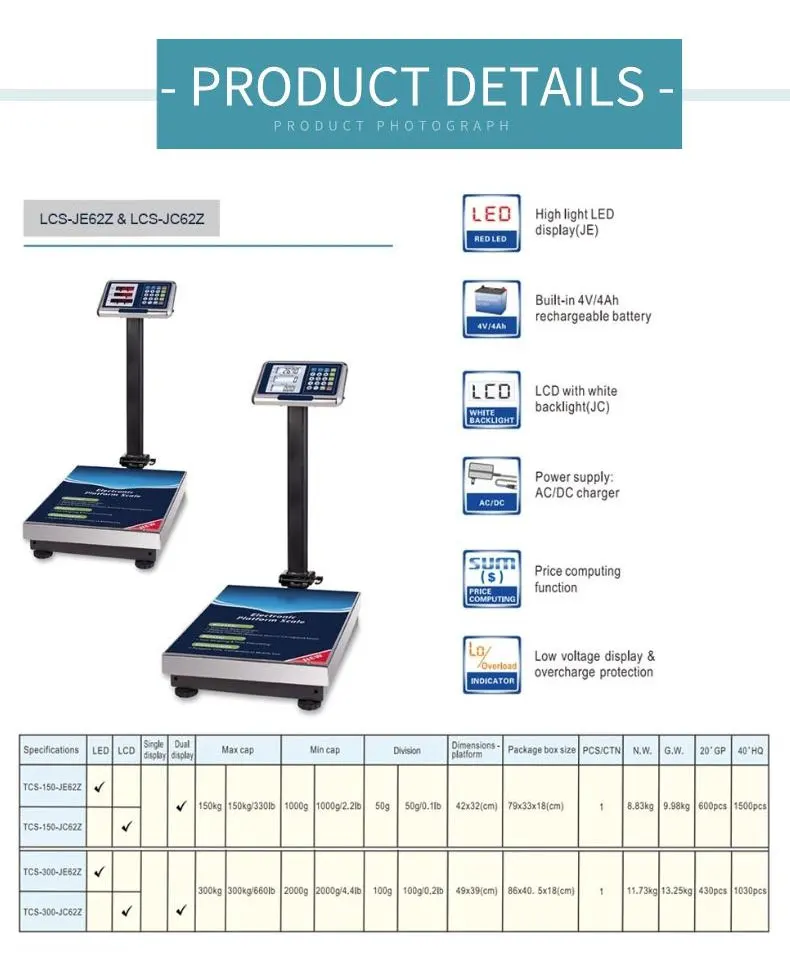 Foldable Electronic Bench Scale 150kg 300kg Led Stainless Steel Display ...