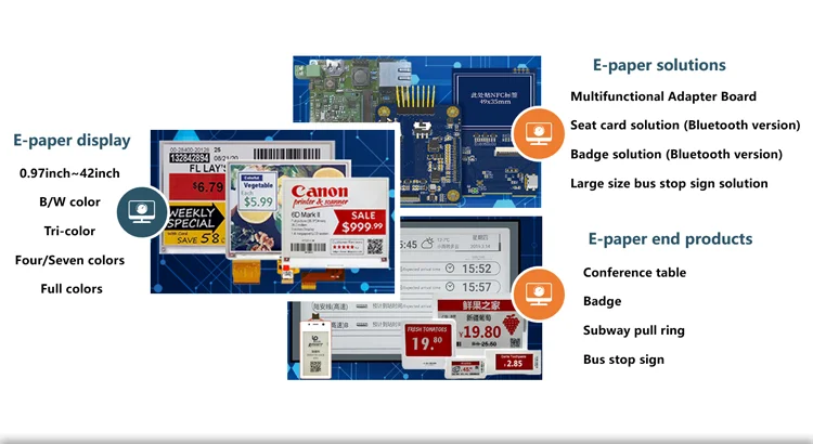 Custom E-Ink Display - 4.2 8 10 15 Inch Full Color Module