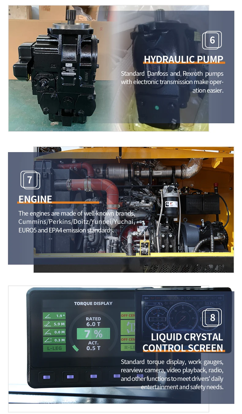 Telehandler Fork Lift Telescopic Handler Boom Forklift Crane Price 4wd ...