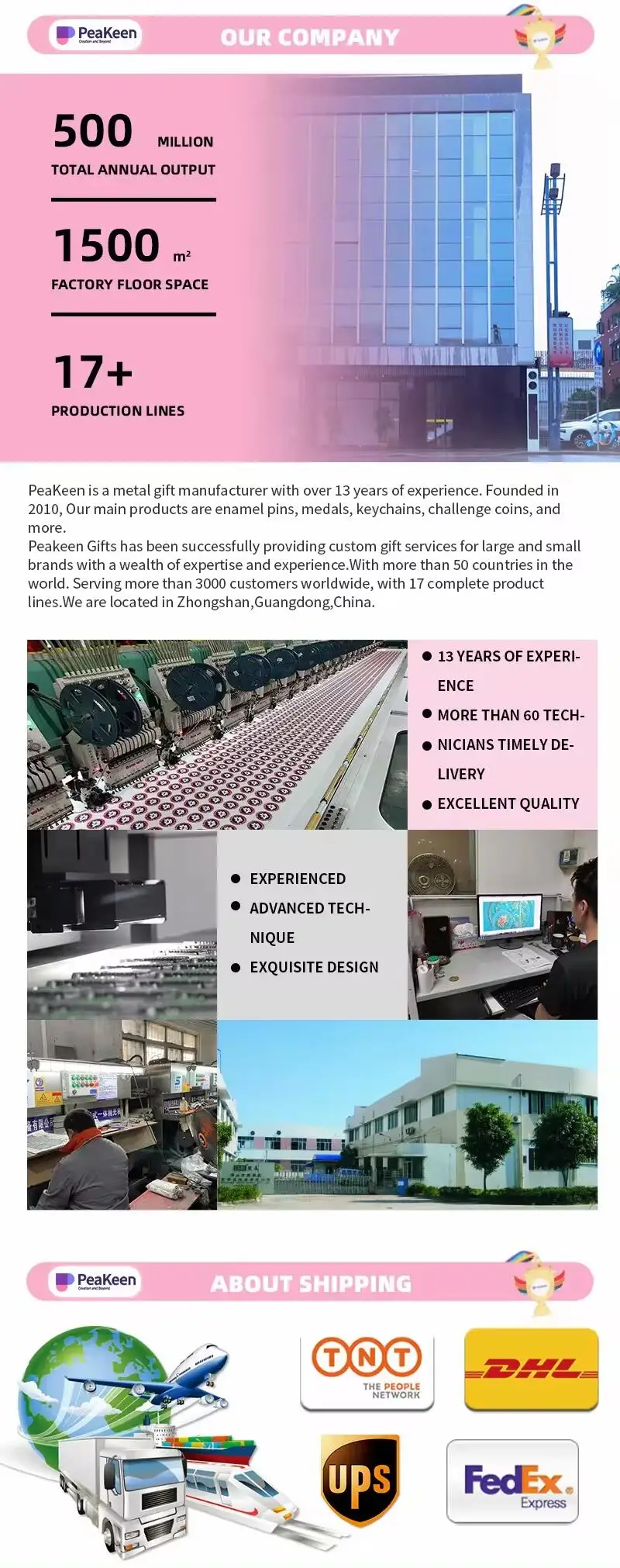 2025 Saudi National Day - Custom Logo Water Bottles & Mugs