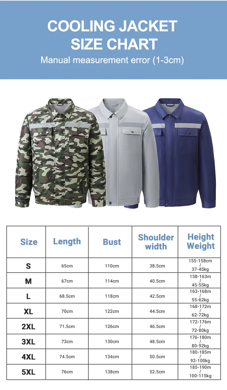 Wholesale Summer Three Wind Levels Mini Fan Working Jacket Suits Air ...