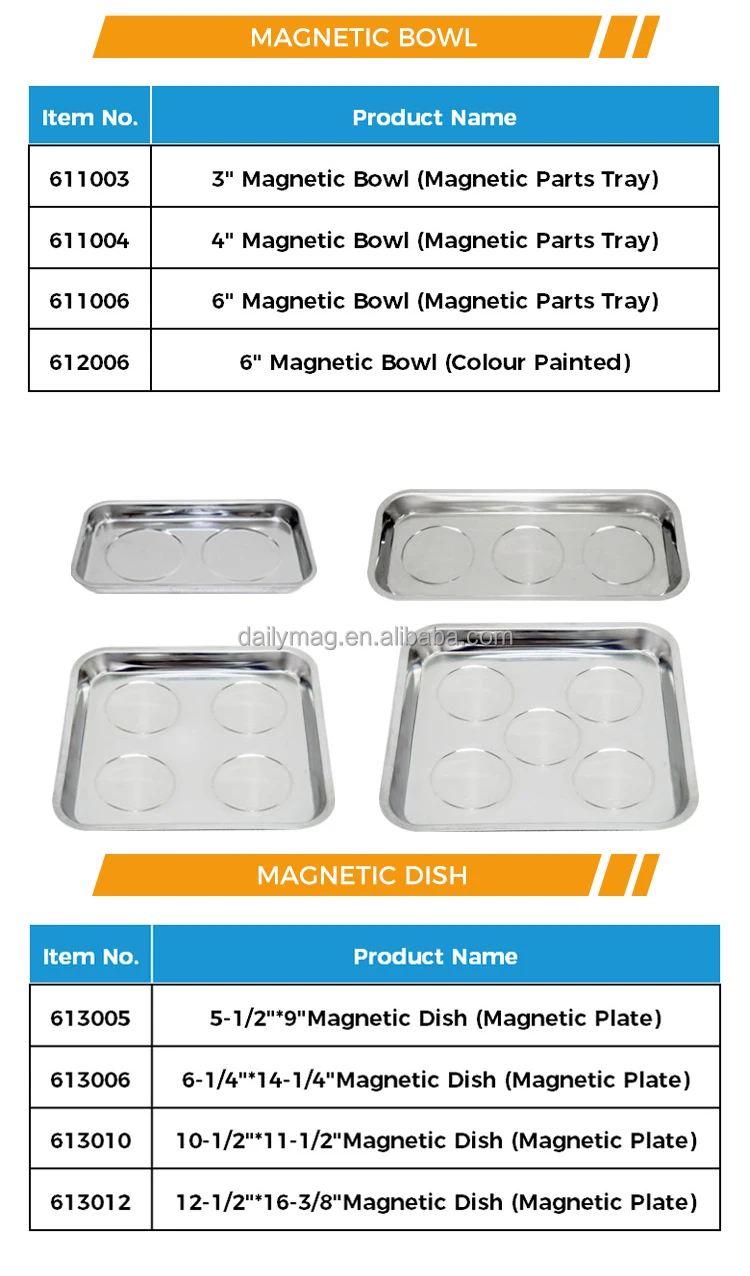 Stainless Steel Magnetic Dish Tool Parts Tray Socket Screw Holder ...