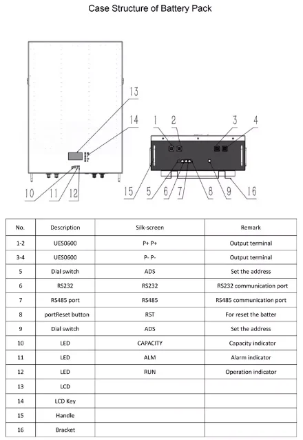 Topak 15kw Powerwall Lithium Ion Batteries 51.8v 200ah Household Wall ...