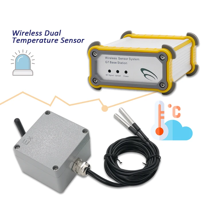 Air Inflow and Outflow Temperature Monitoring Waterproof Zigbee Dual ...