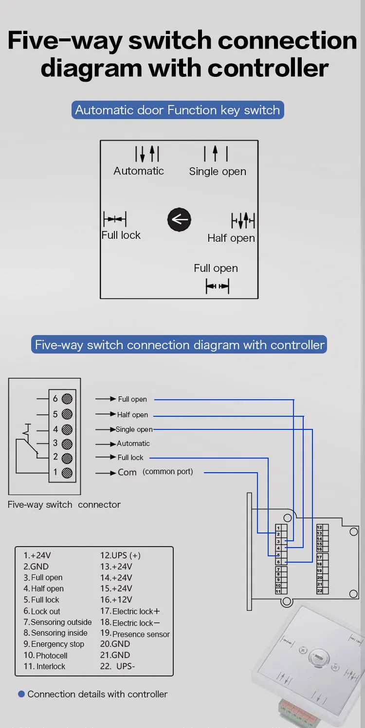 Doortec Fc02a Square Five Function Selector Automatic Door Key Switch For Automatic Glass Door ...