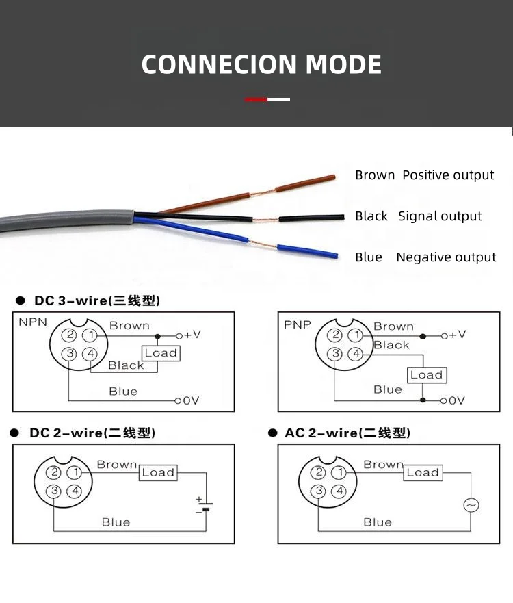TRC12-4DO Led Connector Capacitance Based Proximity Sensor Position ...