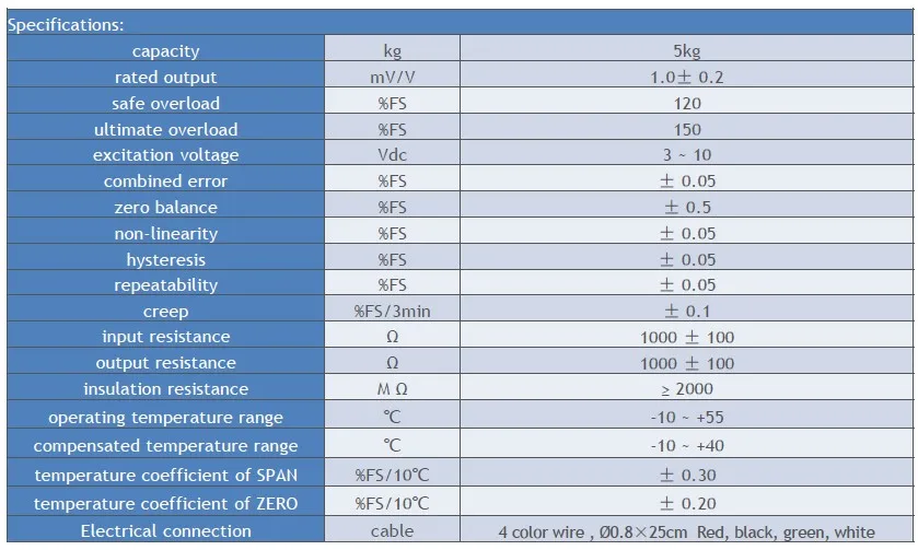5kg Load Cell - Precision Weight Sensor for Baby Scales