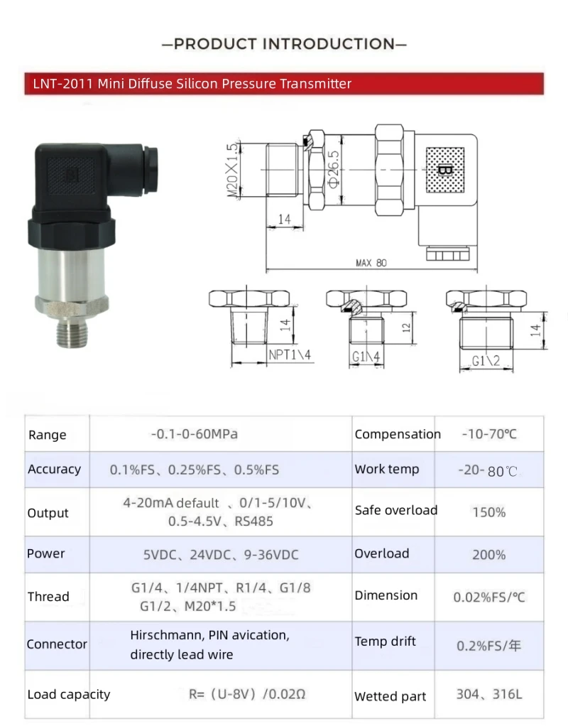 Lino Hydraulic Pressure Transmitter 4-20ma Water Pressure Sensor M20*1.5 G1/4 G1/2 - Buy Water ...