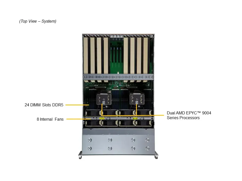 AS -4125GS-TNRT GPU A+ Server - 4U Rackmount Dual Socket SP5