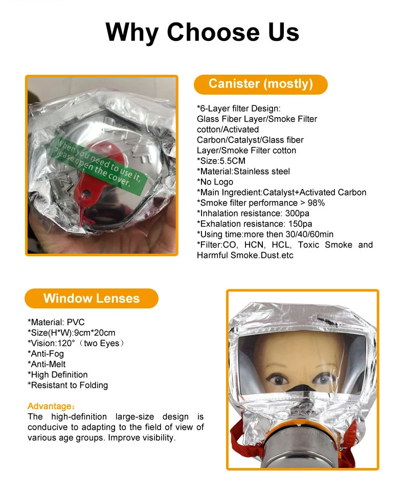 Self-Life-Saving Respirator Lifesaving Firefighter Protective Smoke ...