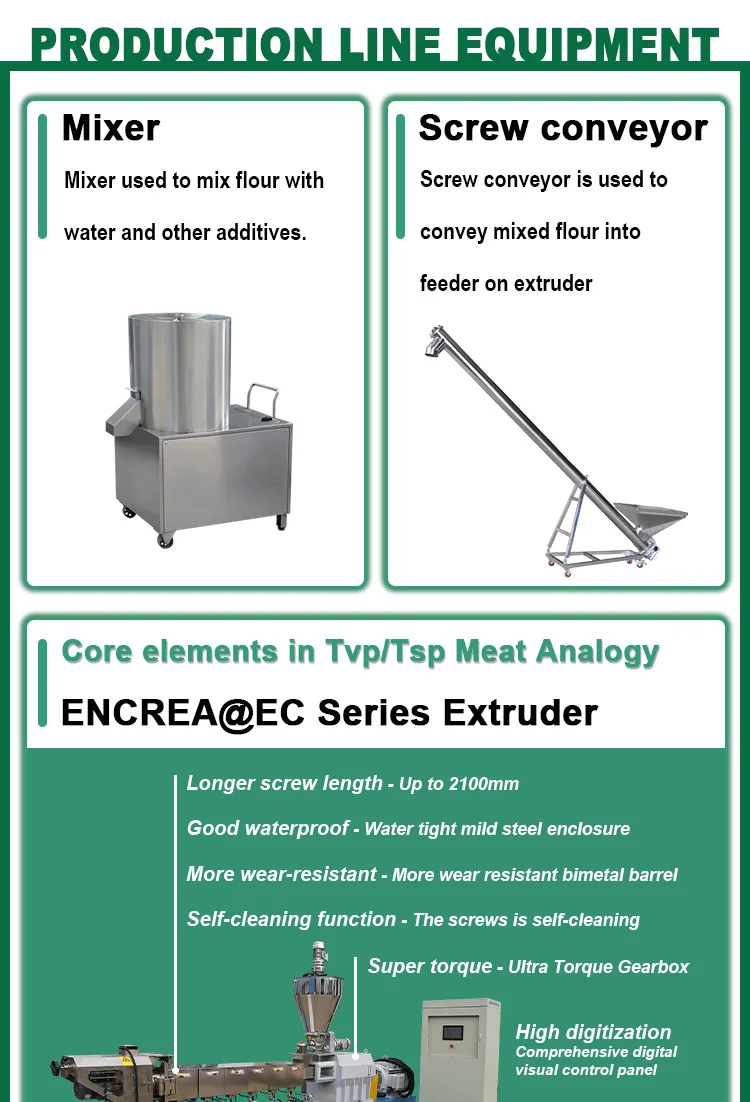 Sunpring Soya Chunks Machines Soya Protein Extruded Soya Chunk Product ...