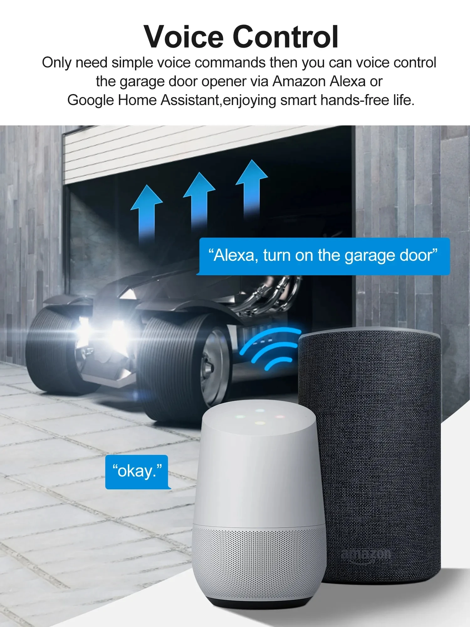 Tuya WiFi Smart Garage Door Opener Controller Works with Alexa Google ...