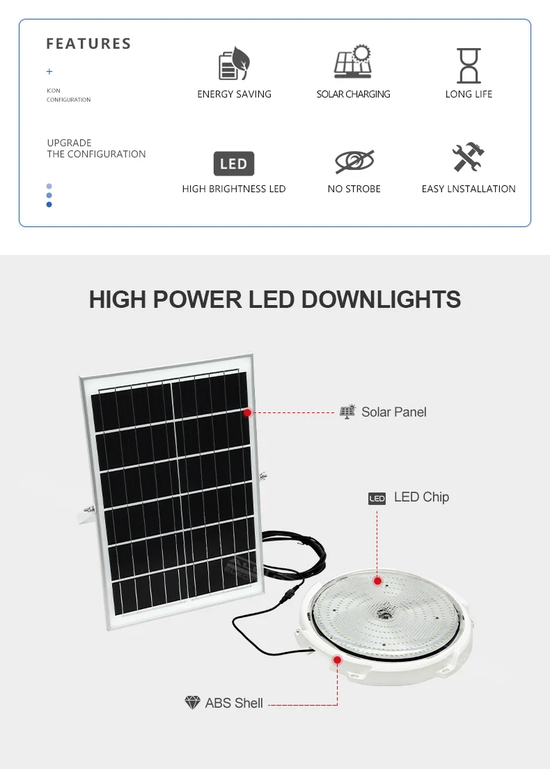 Modern Home Design Waterproof Ip65 Remote Control 30w 50w 80w 100w 150w ...