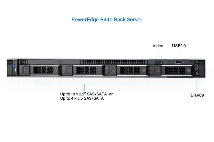 High Efficiency Poweredge R440 Computer System 1u Rack Server - Buy ...