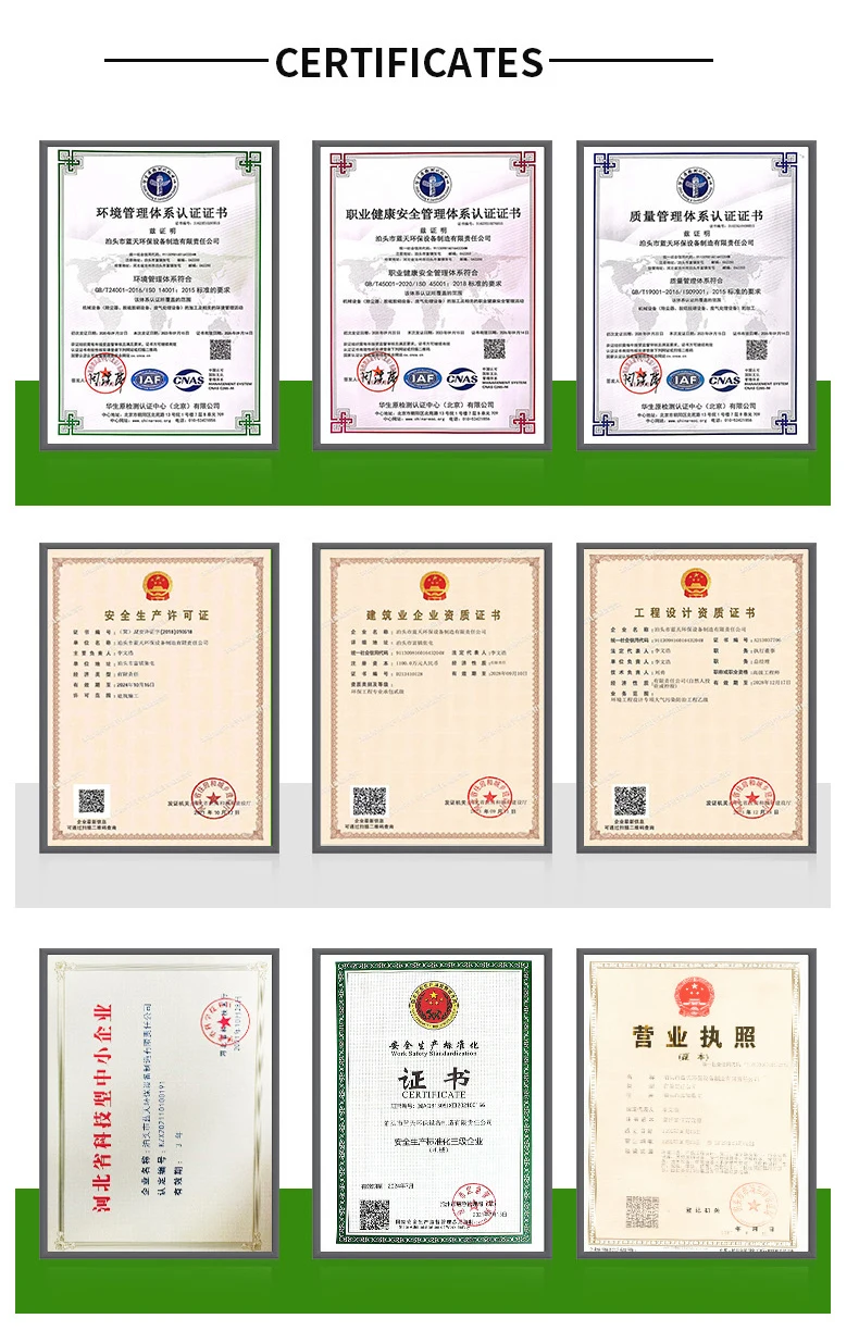 Ceramic Multi-tube Dust Collector - Buy Multi-tube Dust Collector ...