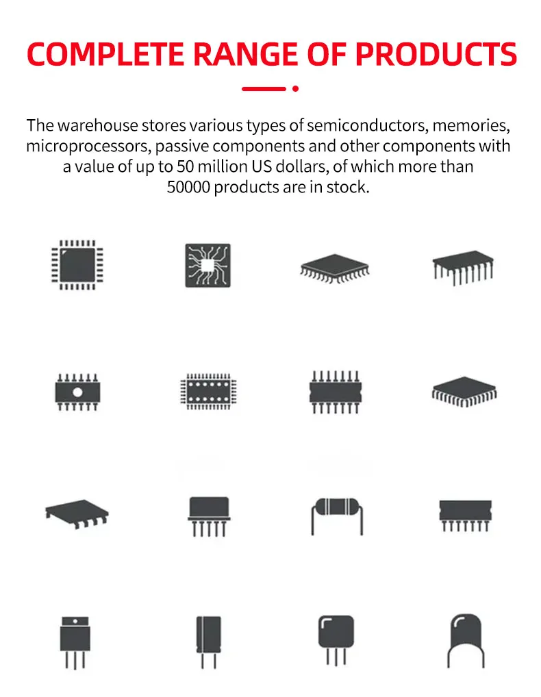 Original Stm32 Series 32 Bit Microcontroller Mcu Ic Chip Lqfp-176 ...