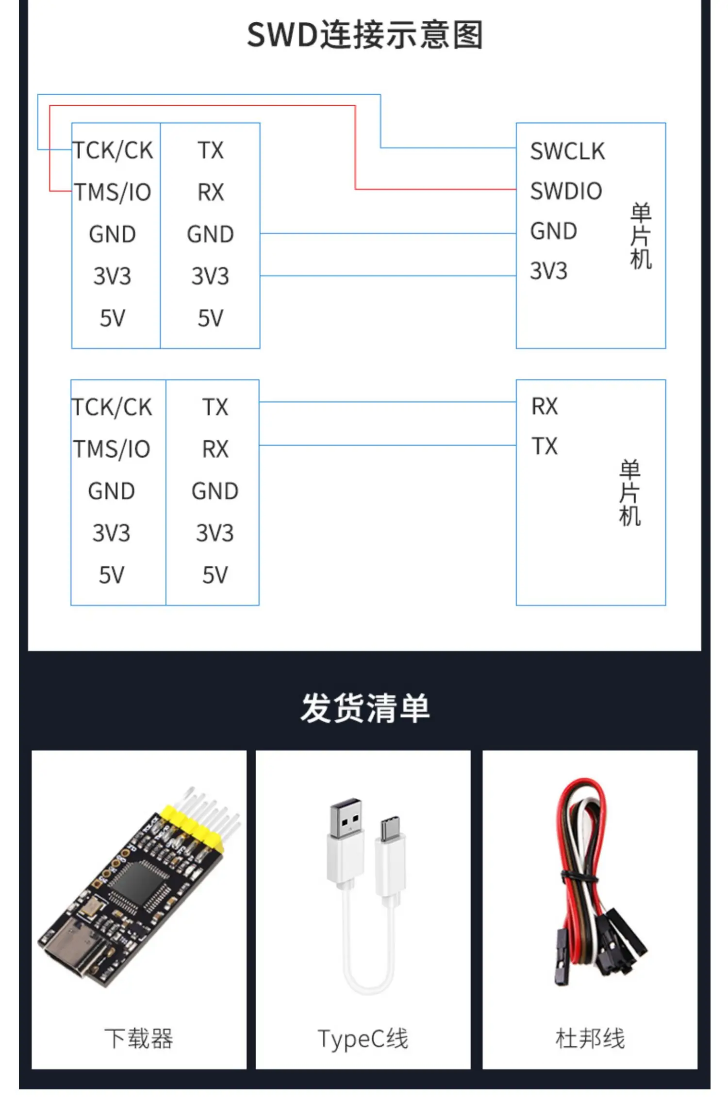 CMSIS Debugger SWD/Serial STM32 Development DAP01 Downloader Emulator ...