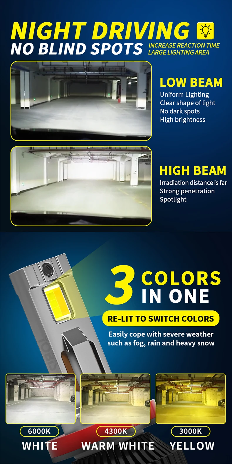 Yobis 24v 140w 9005 9006 Bulbs H4 Led Headlights 2 Colors Cold White ...