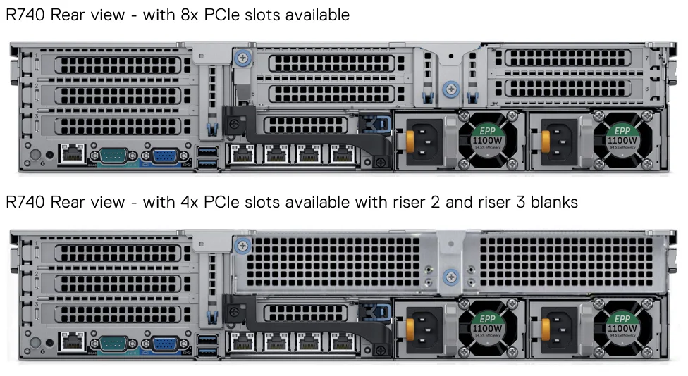Good Price Poweredger R740 Xd Computer Storage Server Rack R740 - Buy ...
