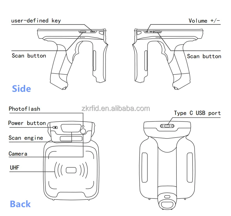 Handheld Uhf Rfid Reader with Desk Charger Holder, 1D/2D Barcode Reader ...