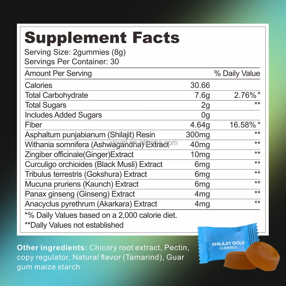 Himalayan Shilajit Gummies - Energy & Immunity Boosters