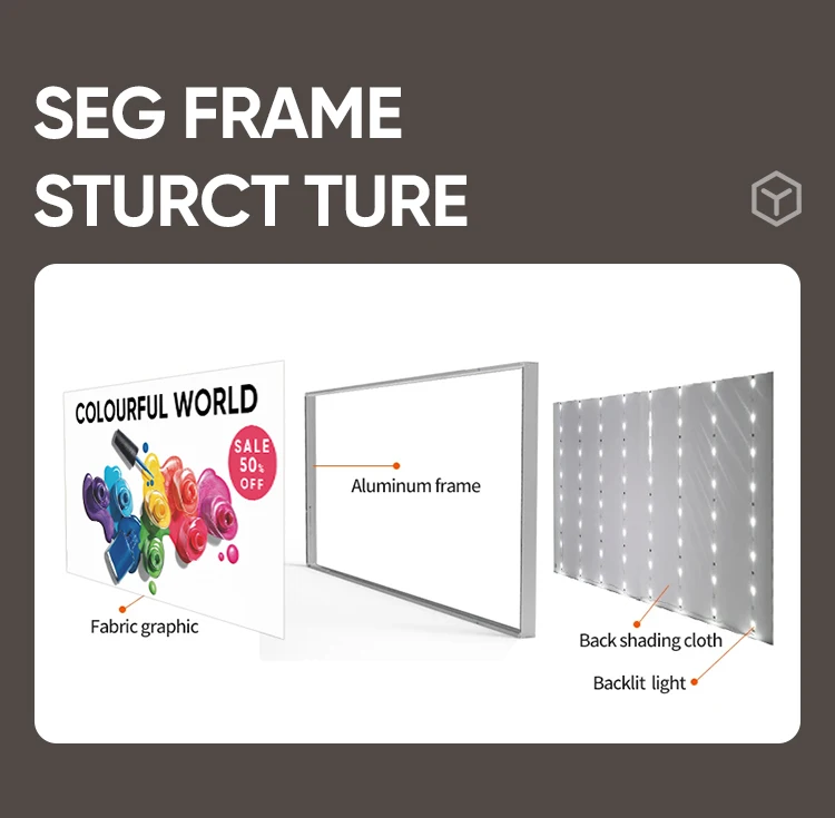 Tradeshow Exhibition Poster Light Box Display Tension LED