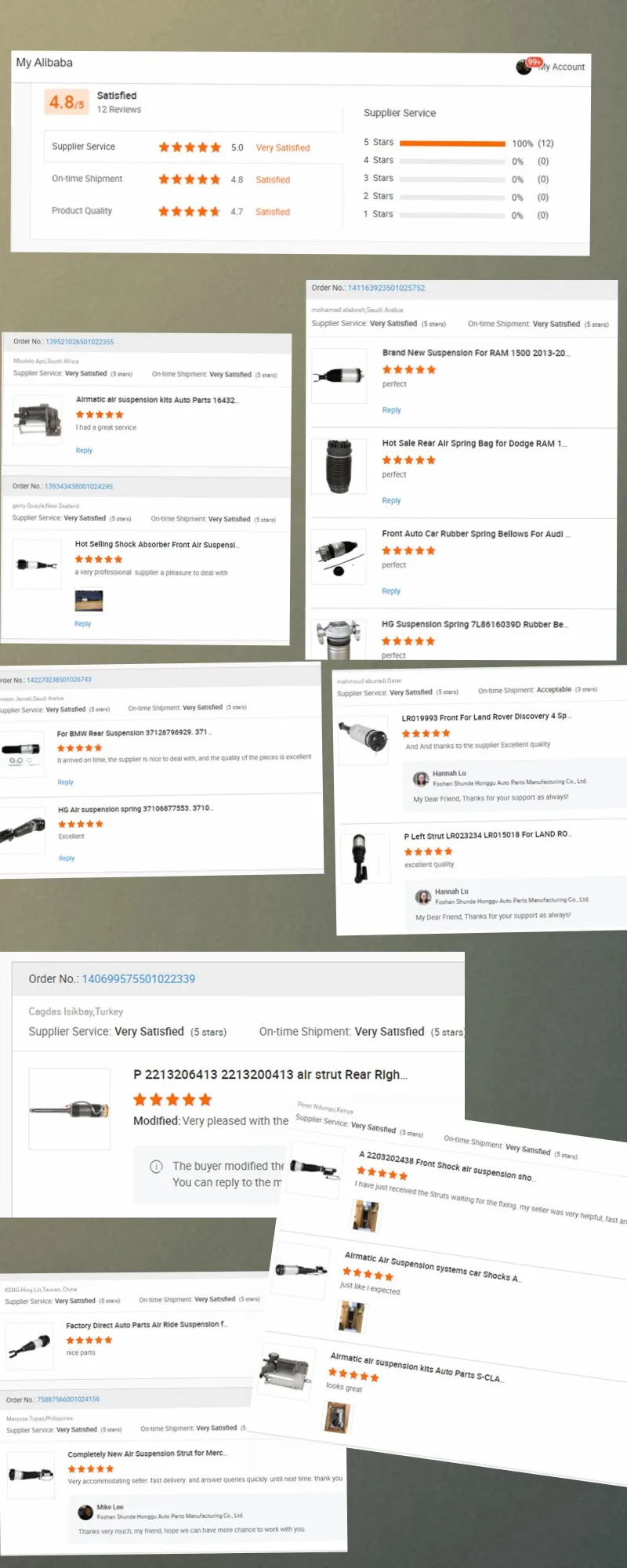 Front Air Ride Suspension Kit for Mercedes Ml-Class W166