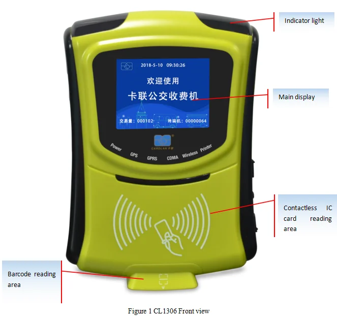 Public Transport Mifare Reader Cashless Payment System/automated Fare ...