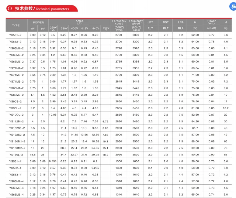 Nmrv Series Worm Reducer Three Phase Copper Wire Electric Motor With ...