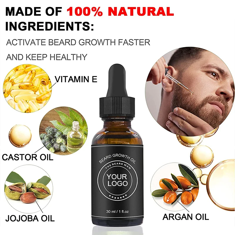 Custom Logo OEM Beard Growth Kit - Organic & Cruelty-free