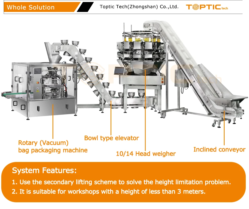TT-DPM Doypack Packaging Machine - Toptictech