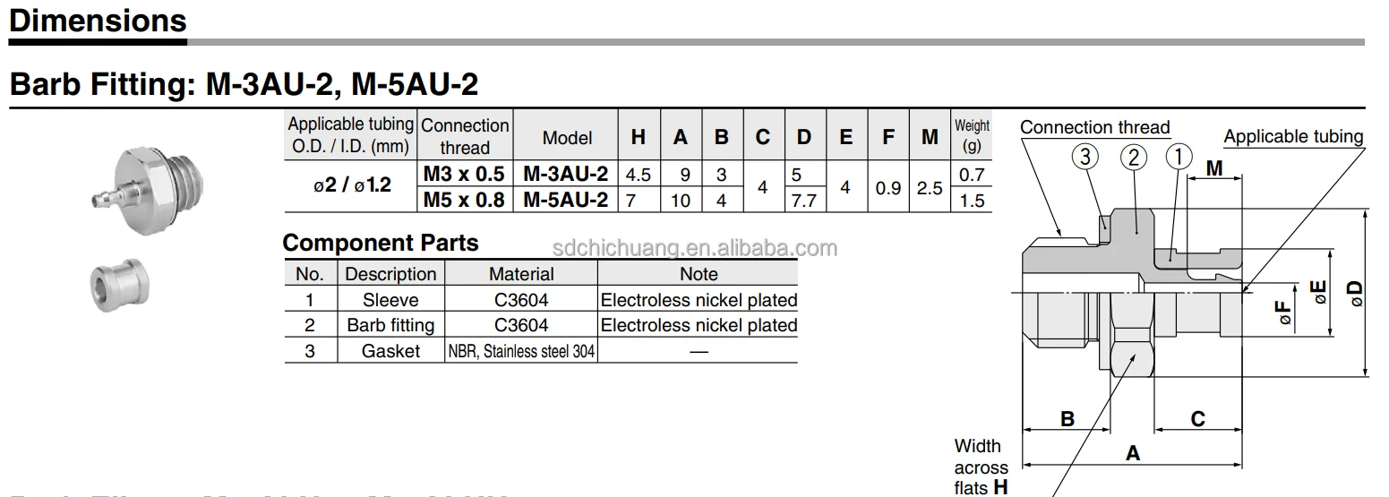 SMC M Series Miniature Fittings - Durable & Versatile