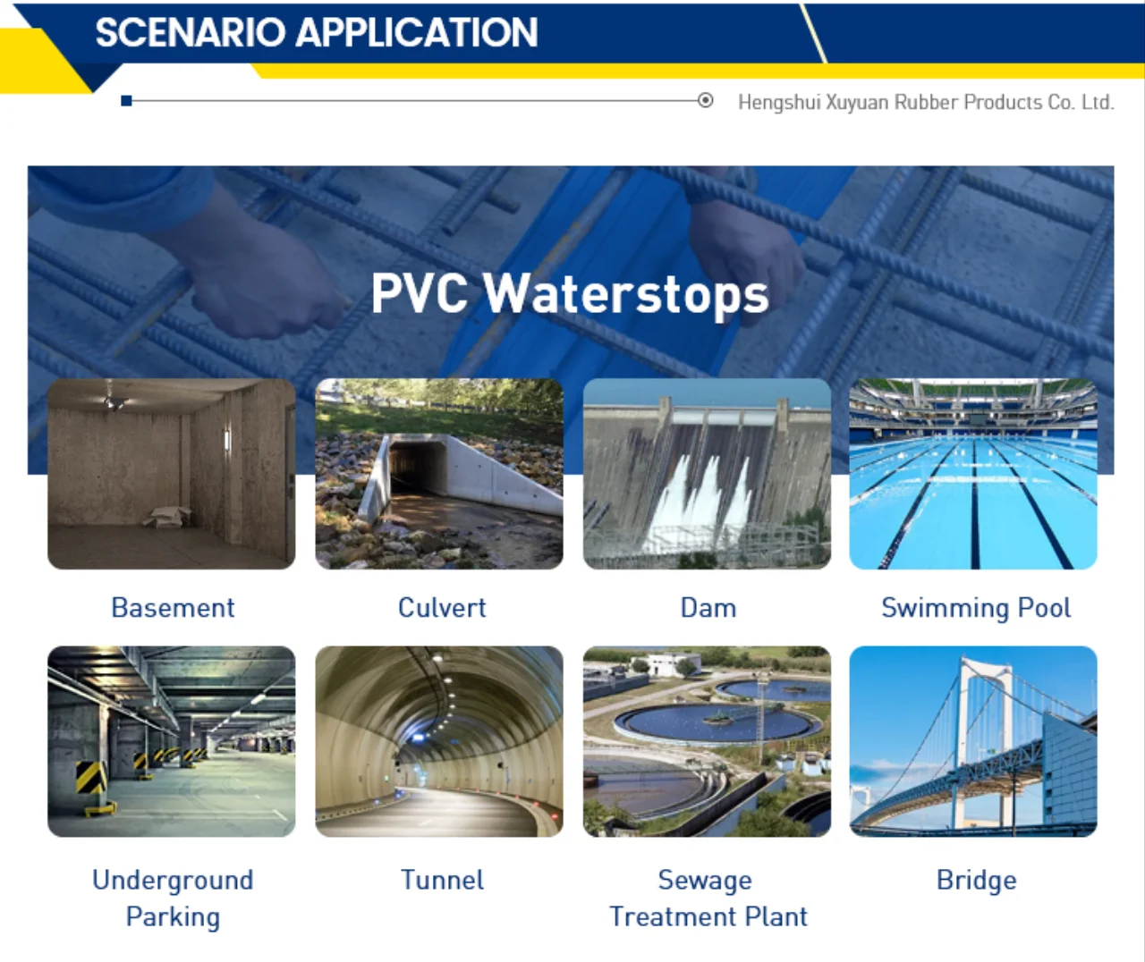 Waterproofing Pvc Waterstop Construction Concrete Joints Manufacturer ...