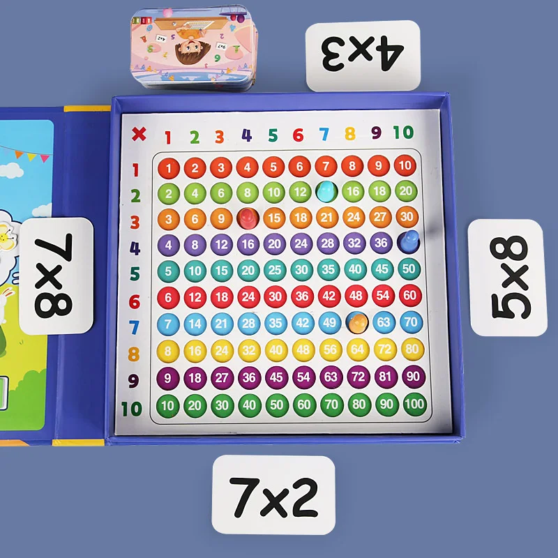 Montessori Children Multiplication Table for Mathematical Operations ...