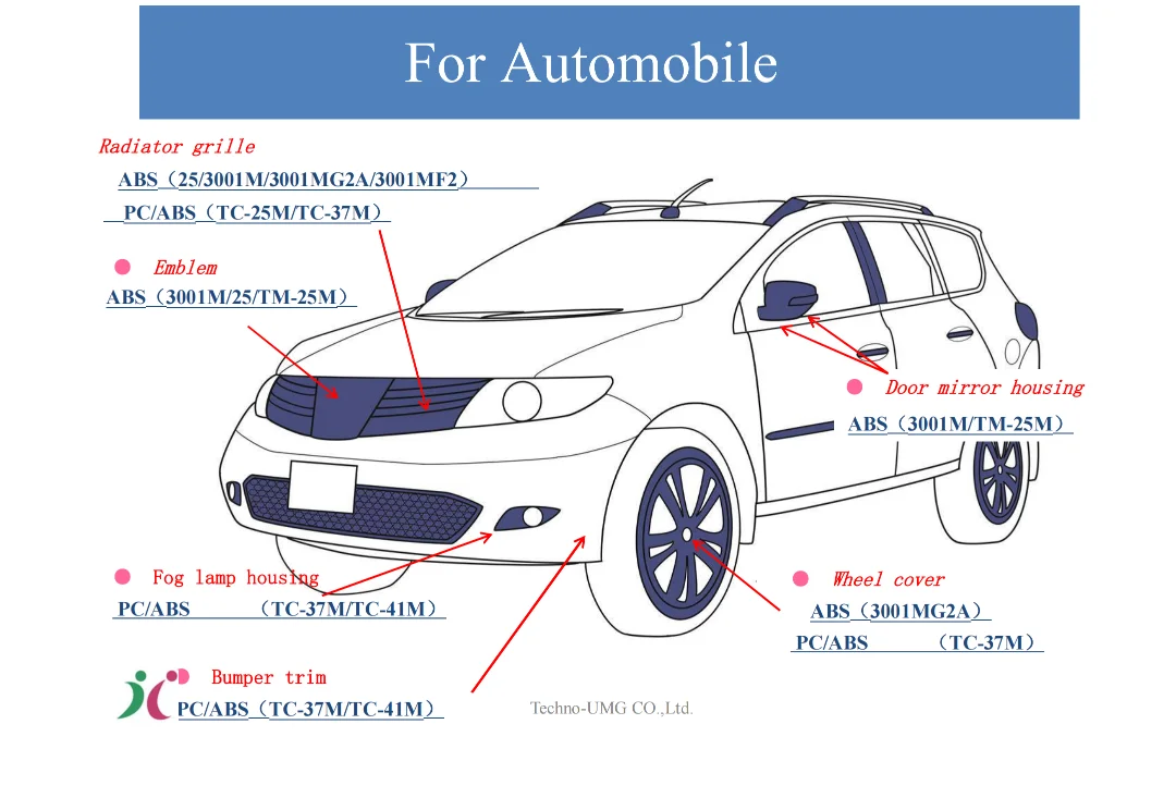 Techno-umg ABS TC-45M - Platable PC/ABS Alloy for Prototyping