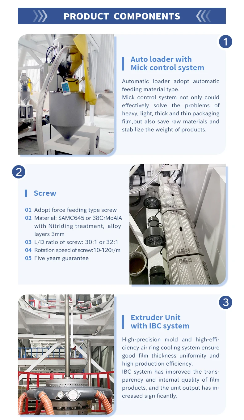 Three Layer Co-extrusion Blown Film Machine Ibc Three Layer Blown Film Machine Traction Rotary ...