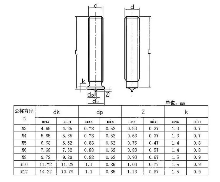 304Stainless Steel Stud Welding With Tip Ignition M5 Point Spot Thread ...
