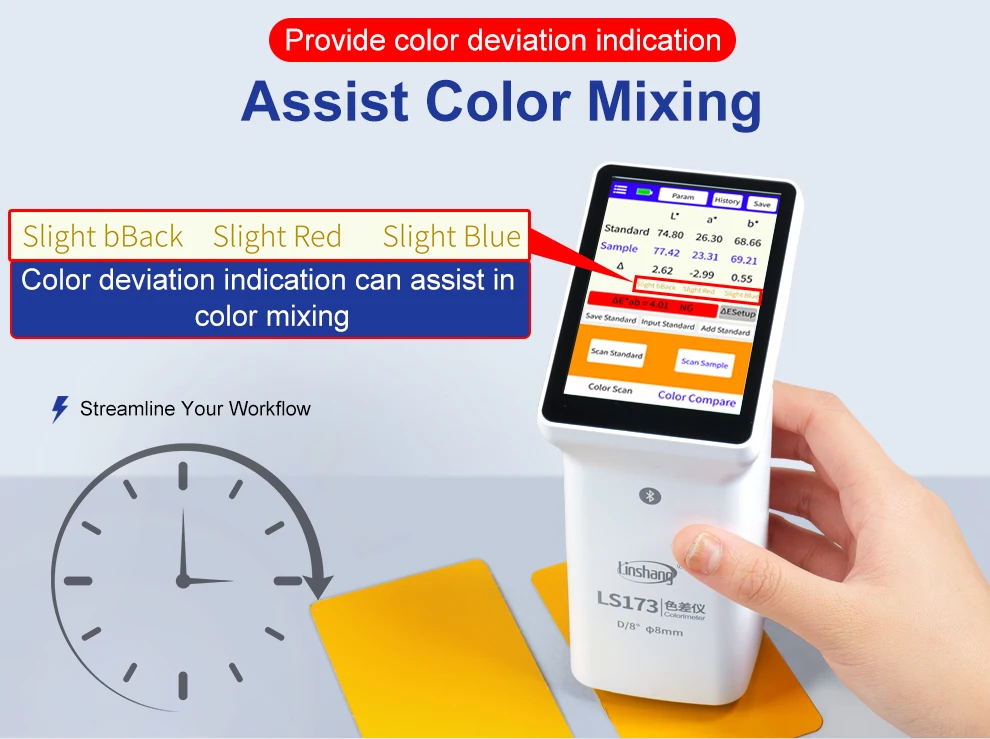 LS173 D/8 Portable Colorimeter for Accurate Color Measurement ...