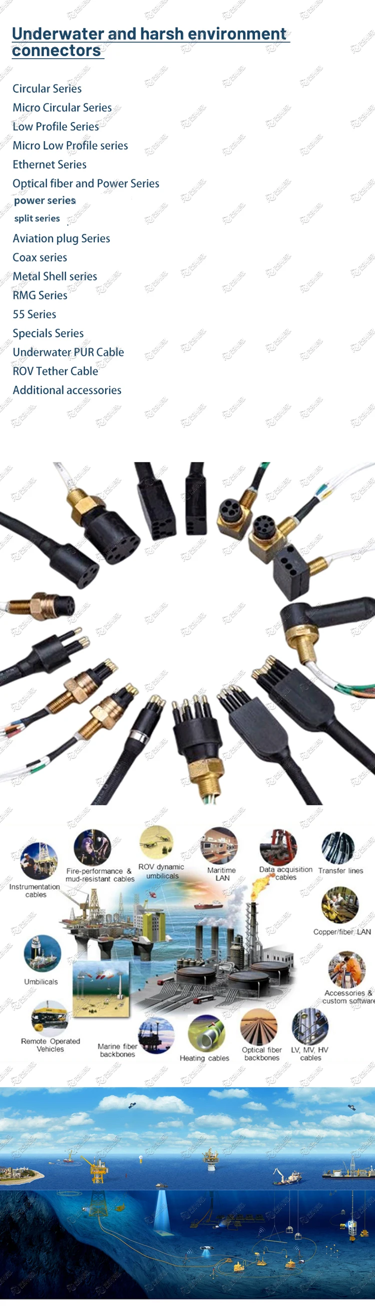 Marine Watertight Cable Connectors - Reliable Performance